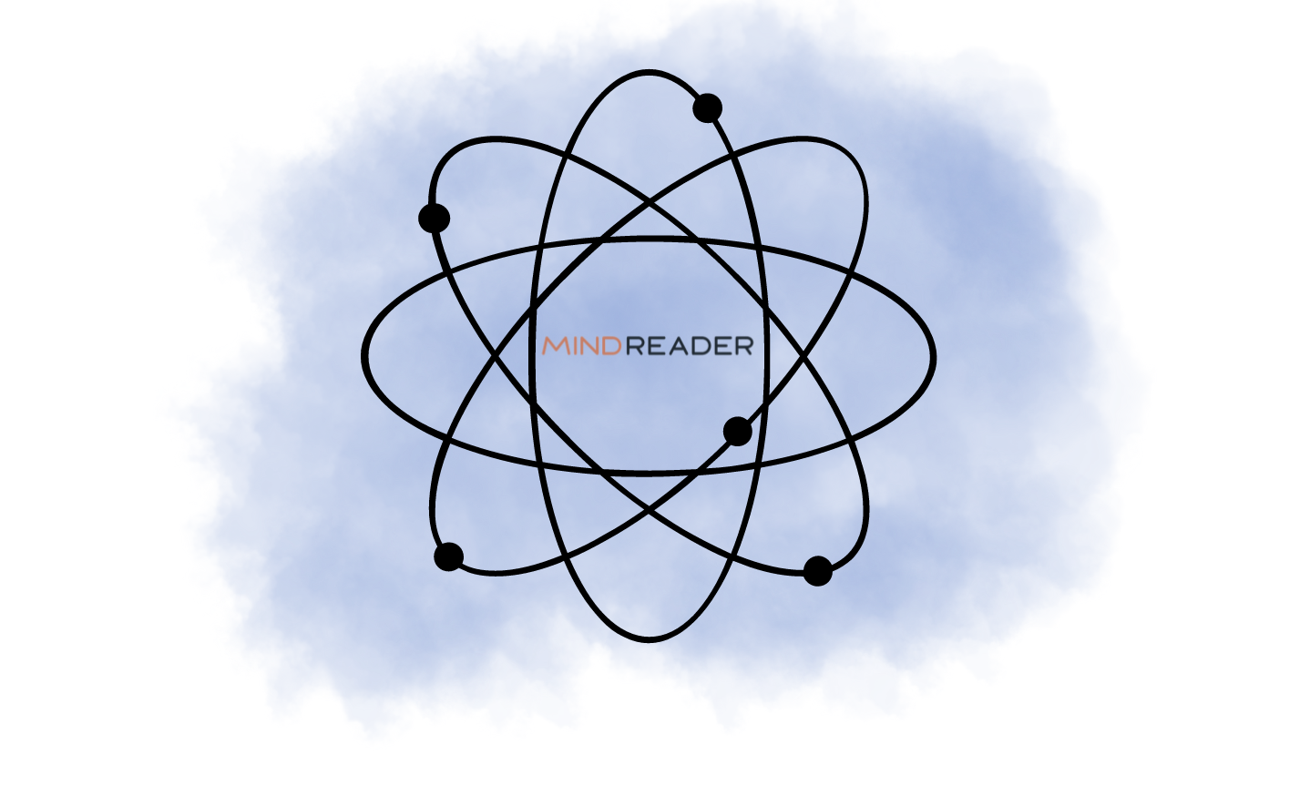 The Science Behind Mindreader AI: Understanding Consumer Behavior for ...